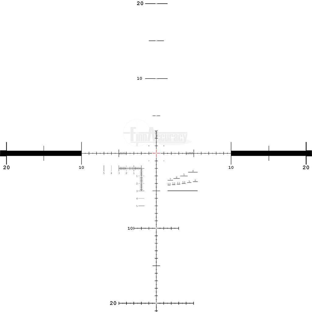 Schmidt & Bender 5-25x56 PMII LP 1.BE MSR2 1cm cw DT/ST – FinnAccuracy