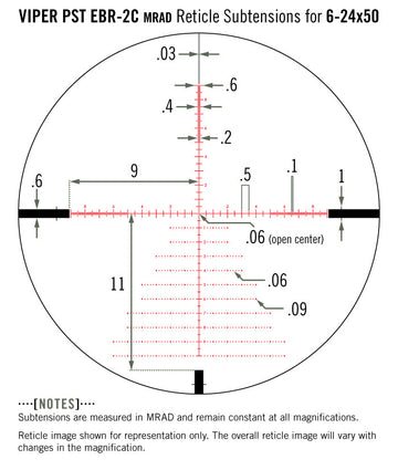 Vortex Optics – FinnAccuracy